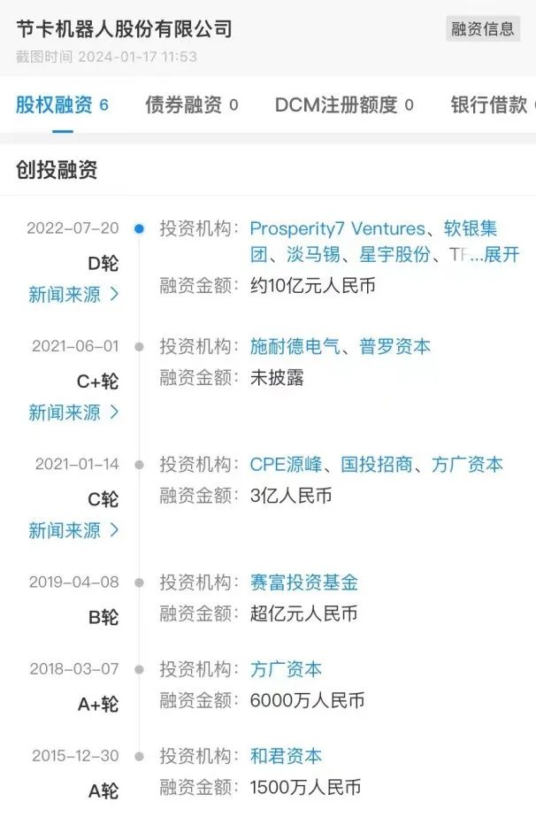 拟募资7.5亿元，这家国家级“小巨人”冲刺IPO医药新闻-ByDrug-一站式医药资源共享中心-医药魔方