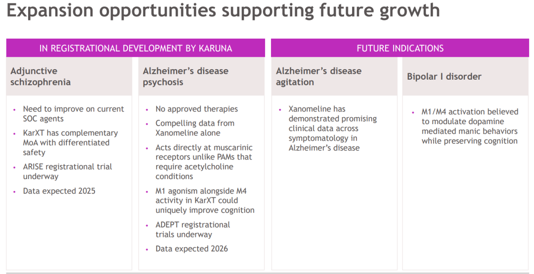 140亿美元！BMS收购Karuna Therapeutics医药新闻-ByDrug-一站式医药资源共享中心-医药魔方