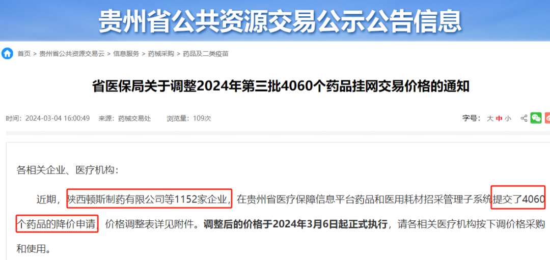 药价治理加速！1152家药企主动对4060个药品提交降价申请医药新闻-ByDrug-一站式医药资源共享中心-医药魔方