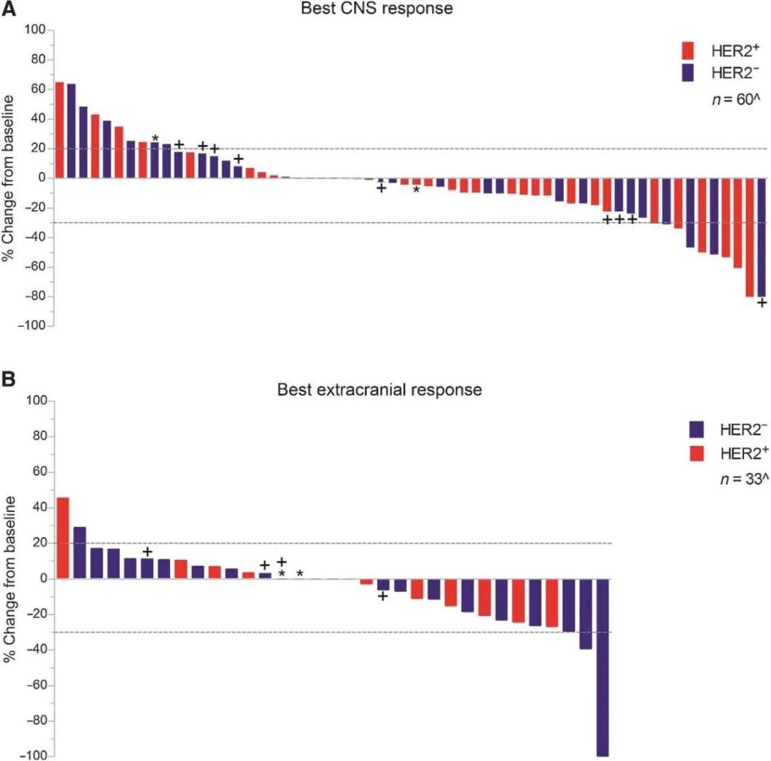 多肽偶联药物（PDC）的最新进展医药新闻-ByDrug-一站式医药资源共享中心-医药魔方