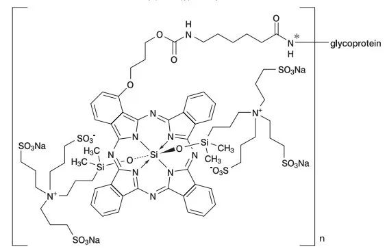 全球首款光免疫疗法ADC——Akalux医药新闻-ByDrug-一站式医药资源共享中心-医药魔方