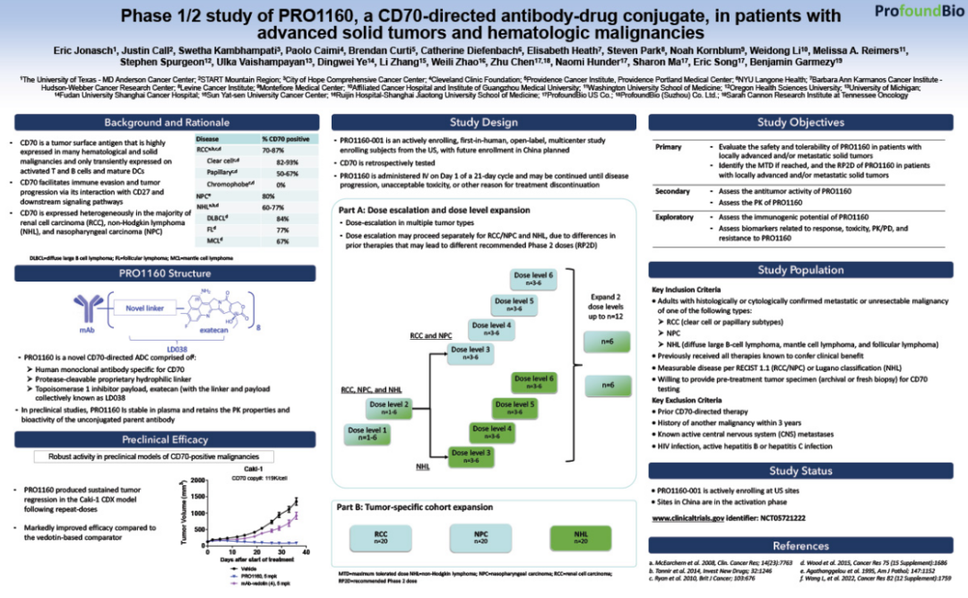 18亿美元被收购！扒扒普方生物的管线和平台医药新闻-ByDrug-一站式医药资源共享中心-医药魔方