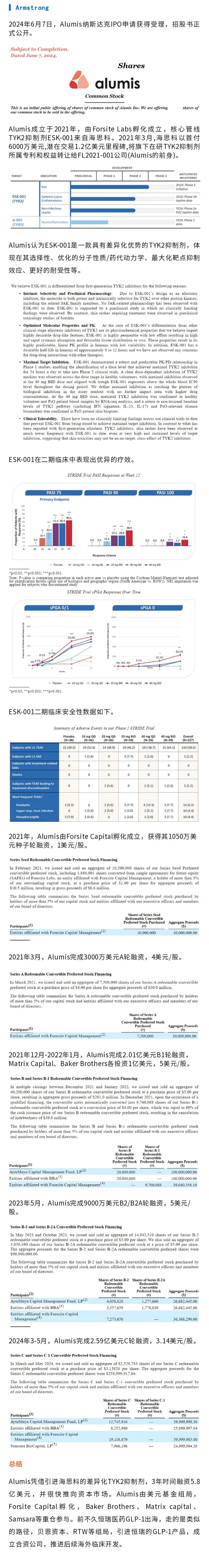 Alumis申请美股IPO，核心管线TYK2来自海思科医药新闻-ByDrug-一站式医药资源共享中心-医药魔方