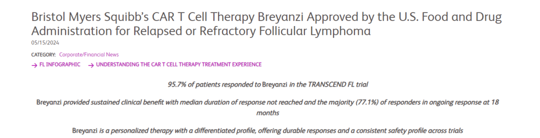 第四次获批！BMS大卖50多亿的CAR-T疗法再添新适应症医药新闻-ByDrug-一站式医药资源共享中心-医药魔方