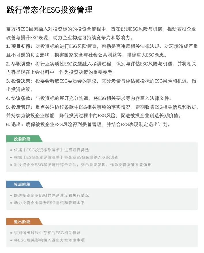 Med-Fine News | 幂方健康基金发布首份《ESG白皮书》医药新闻-ByDrug-一站式医药资源共享中心-医药魔方