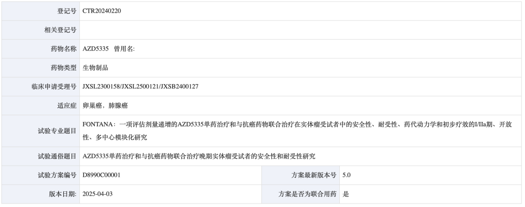 为现有疗法无效者破局：不挑表达、逆转耐药的ADC药物AZD5335或成潜力广谱抗癌药！医药新闻-ByDrug-一站式医药资源共享中心-医药魔方