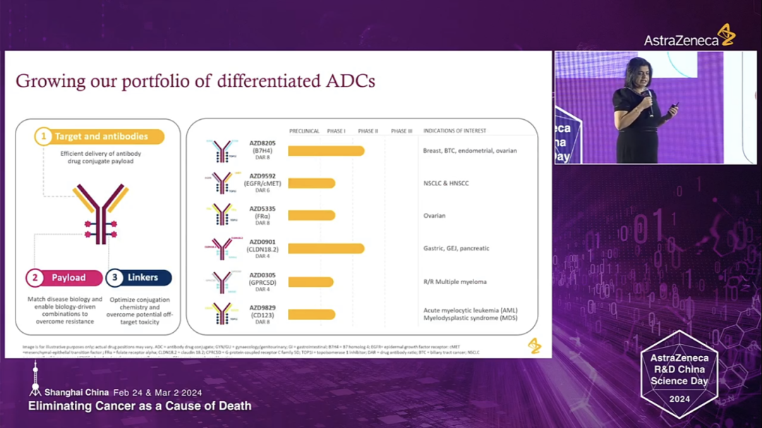 阿斯利康投资15亿美元在新加坡建造ADC工厂医药新闻-ByDrug-一站式医药资源共享中心-医药魔方