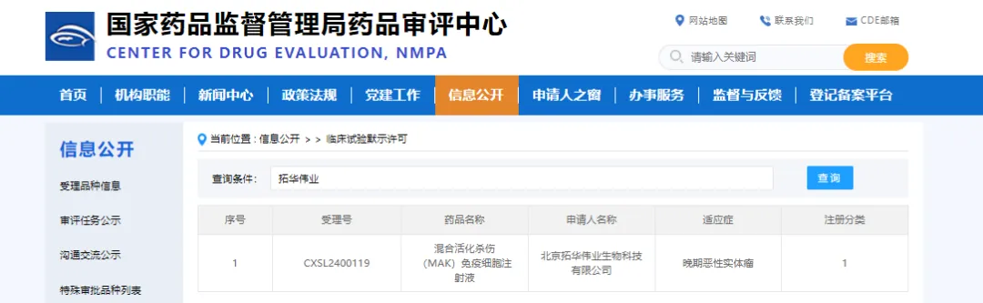 国内70款CGT疗法IND获批（2024 H1）医药新闻-ByDrug-一站式医药资源共享中心-医药魔方