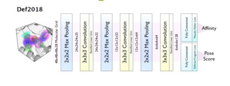 成都先导业绩显著提升，AI 成为 CRO 行业的变革引擎？医药新闻-ByDrug-一站式医药资源共享中心-医药魔方