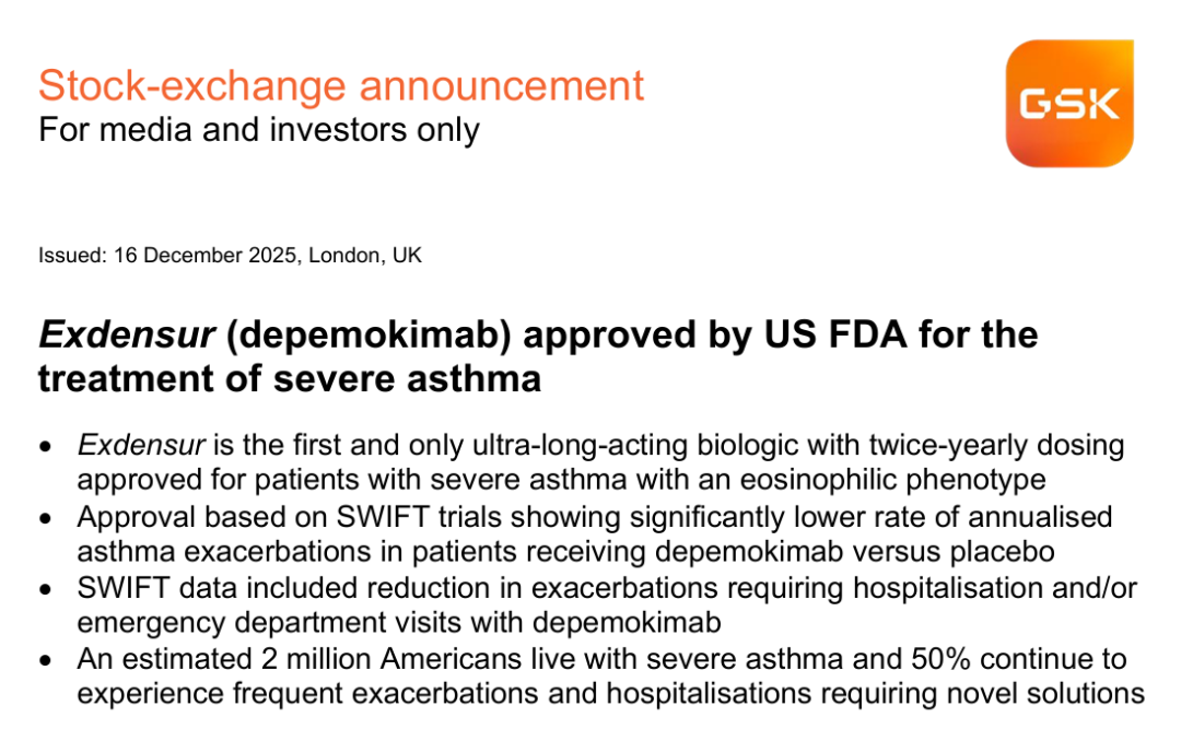 【速递】GSK超长效哮喘新药Exdensur（depemokimab）获FDA批准医药新闻-ByDrug-一站式医药资源共享中心-医药魔方
