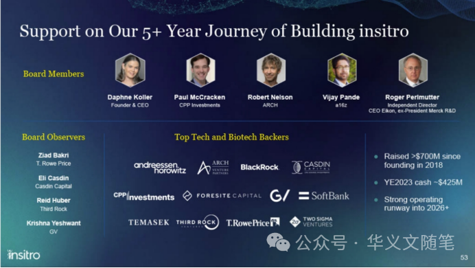 JPM上的AI制药：少数派的呐喊医药新闻-ByDrug-一站式医药资源共享中心-医药魔方