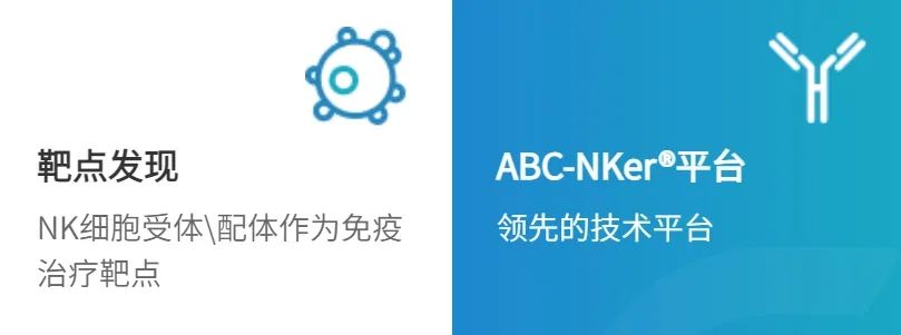 天港医诺TGI-5单抗IND获批，成为全球首个同靶点创新药物医药新闻-ByDrug-一站式医药资源共享中心-医药魔方