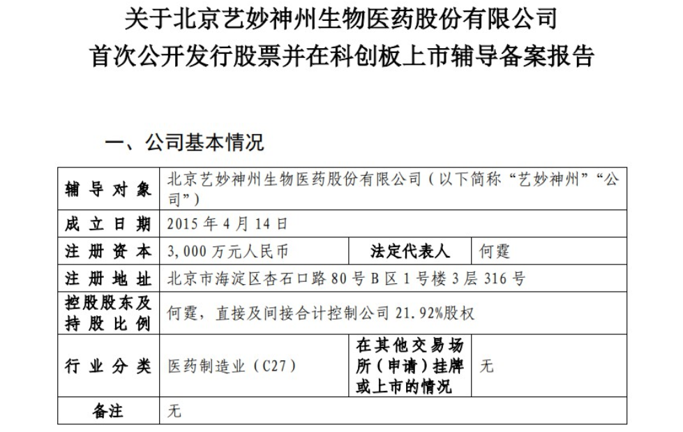 国内一基因细胞药物公司启动科创板IPO医药新闻-ByDrug-一站式医药资源共享中心-医药魔方