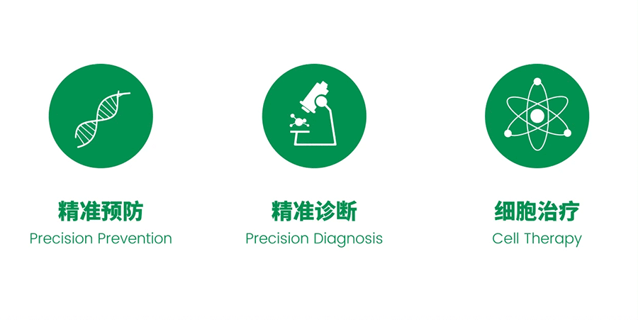 合源生物HY001N细胞注射液新药临床试验申请获CDE受理，用于治疗难治性自身免疫性溶血性贫血医药新闻-ByDrug-一站式医药资源共享中心-医药魔方