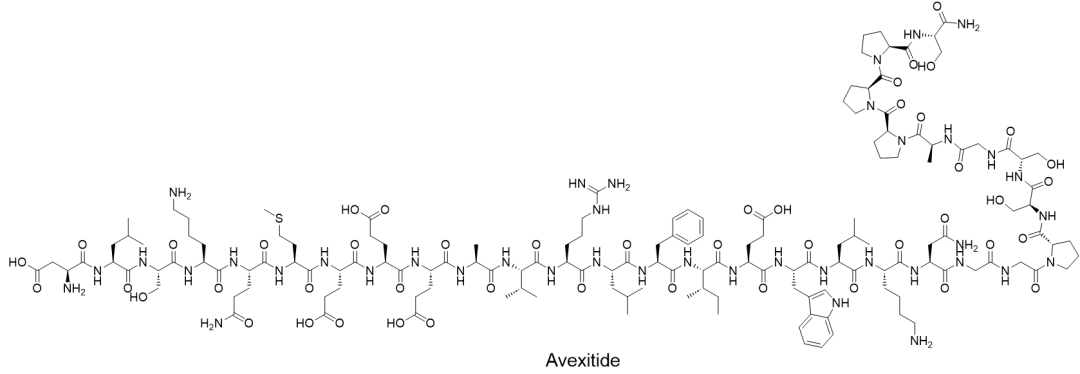 行业研究 | 破晓在即：全球临床3期多肽药物管线深度盘点 (1)医药新闻-ByDrug-一站式医药资源共享中心-医药魔方