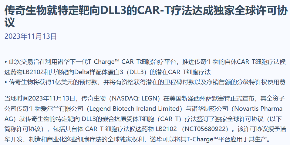 11.1亿美元！诺华引进传奇生物DLL3靶向CAR-T疗法医药新闻-ByDrug-一站式医药资源共享中心-医药魔方