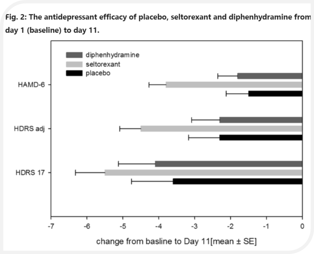 强生Q4财报：2023年做了50+BD项目，包括核药医药新闻-ByDrug-一站式医药资源共享中心-医药魔方