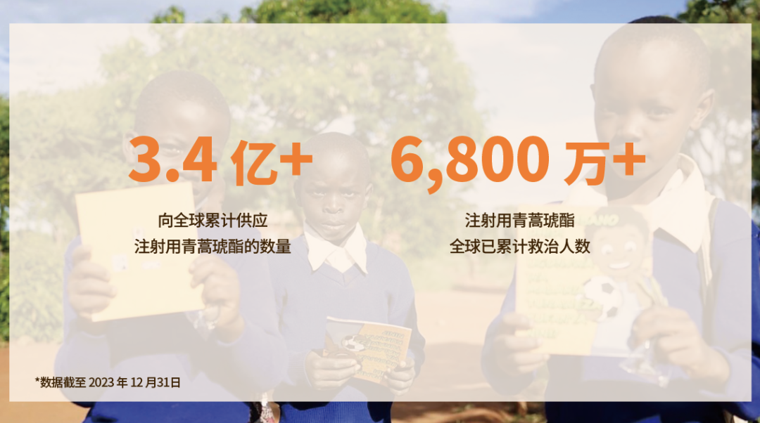 持续创新 复星桂林南药“青蒿素”类药品为非洲疟疾防治注入新动能医药新闻-ByDrug-一站式医药资源共享中心-医药魔方