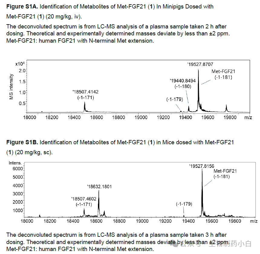 小白识MASH 之 诺和诺德 FGF21 类似物zalfermin的开发医药新闻-ByDrug-一站式医药资源共享中心-医药魔方