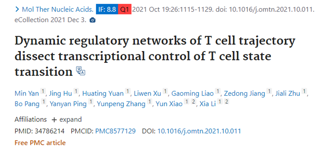 探索细胞轨迹的多元化前沿---Slingshot&tradeSeq医药新闻-ByDrug-一站式医药资源共享中心-医药魔方