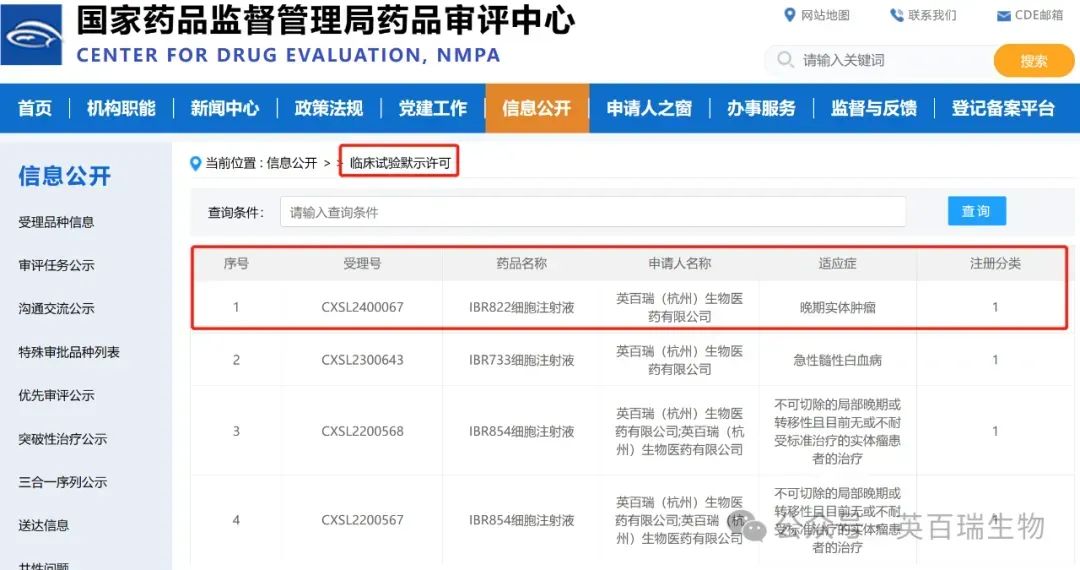「英百瑞」针对实体肿瘤的第二款产品：IBR822 细胞注射液获得CDE临床默示许可医药新闻-ByDrug-一站式医药资源共享中心-医药魔方