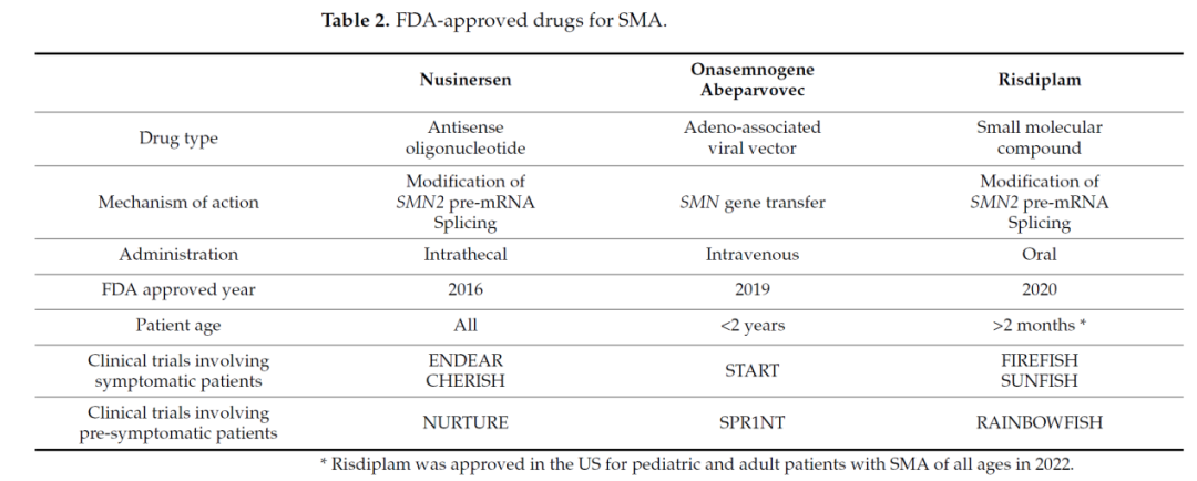 2024年最强RNAi产品：Q1大卖24亿元！医药新闻-ByDrug-一站式医药资源共享中心-医药魔方