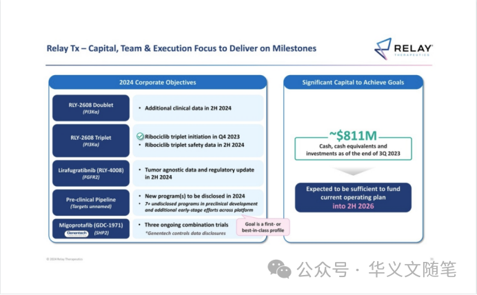 JPM上的AI制药：少数派的呐喊医药新闻-ByDrug-一站式医药资源共享中心-医药魔方