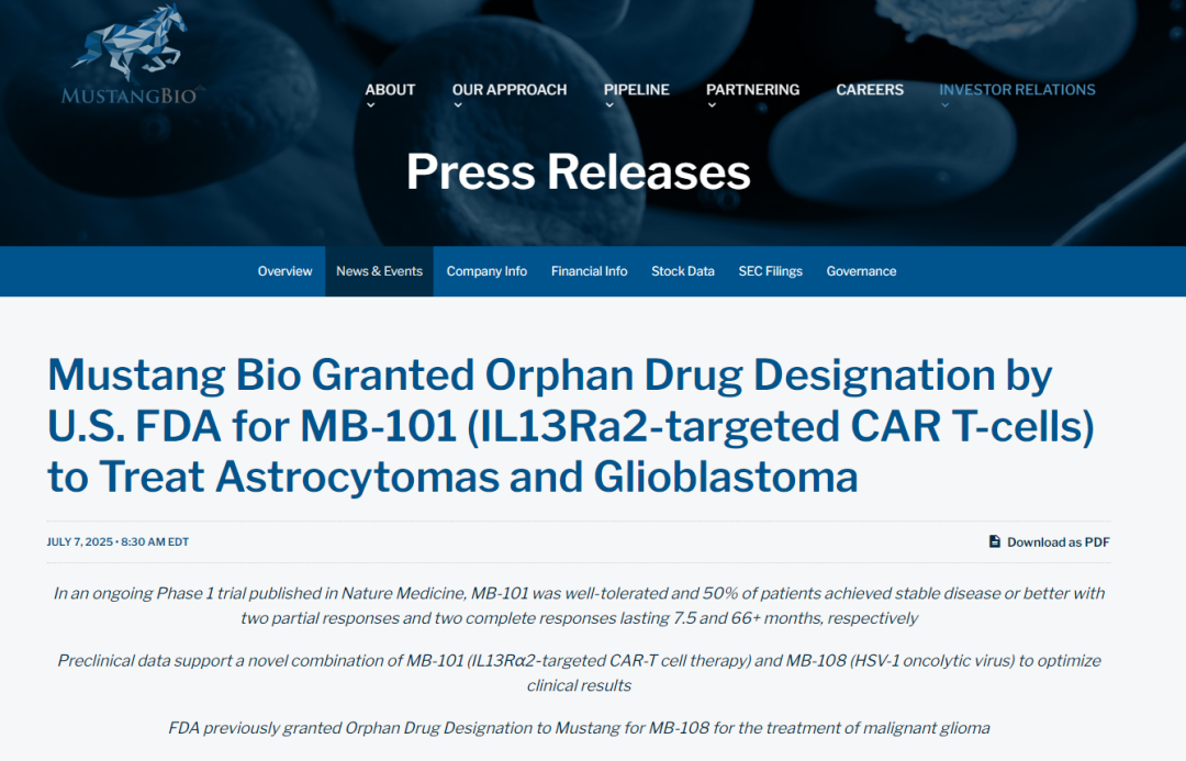 股价大涨180%！这款CAR-T细胞疗法获FDA孤儿药资格认定医药新闻-ByDrug-一站式医药资源共享中心-医药魔方