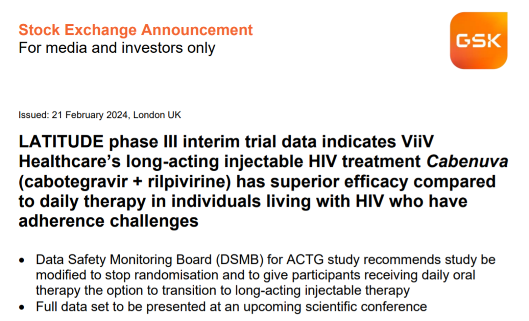 两月一针！GSK长效HIV注射疗法3期试验结果积极医药新闻-ByDrug-一站式医药资源共享中心-医药魔方