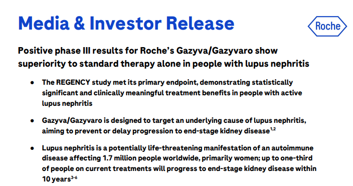 治疗狼疮性肾炎，罗氏CD20单抗达到3期积极顶线结果医药新闻-ByDrug-一站式医药资源共享中心-医药魔方