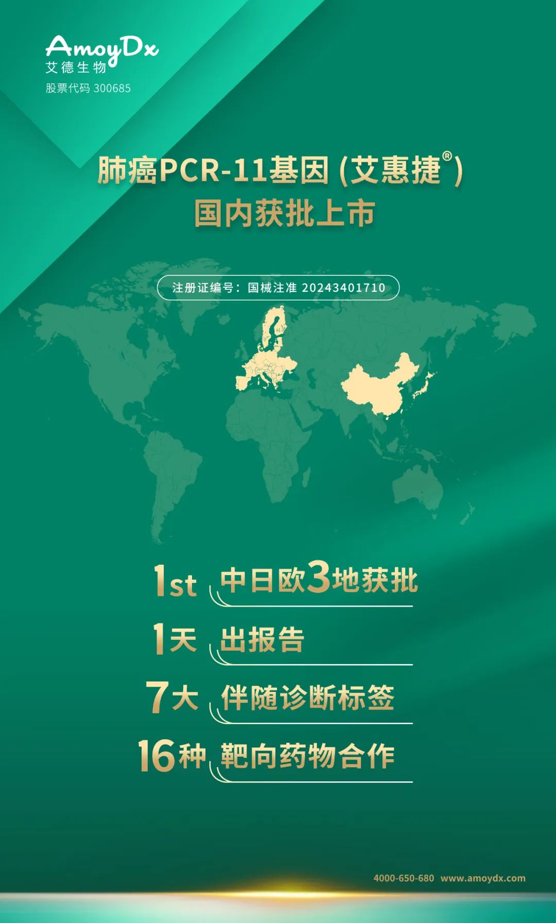 艾德生物PCR-11基因（艾惠捷®）国内获批上市医药新闻-ByDrug-一站式医药资源共享中心-医药魔方