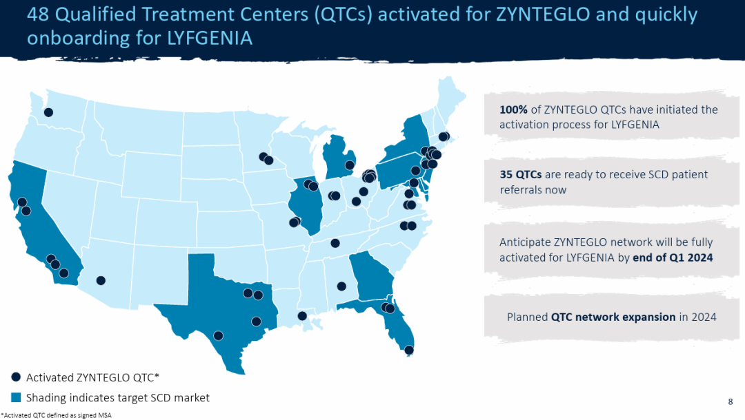 JPM上的“细胞与基因疗法”，26家公司更新医药新闻-ByDrug-一站式医药资源共享中心-医药魔方