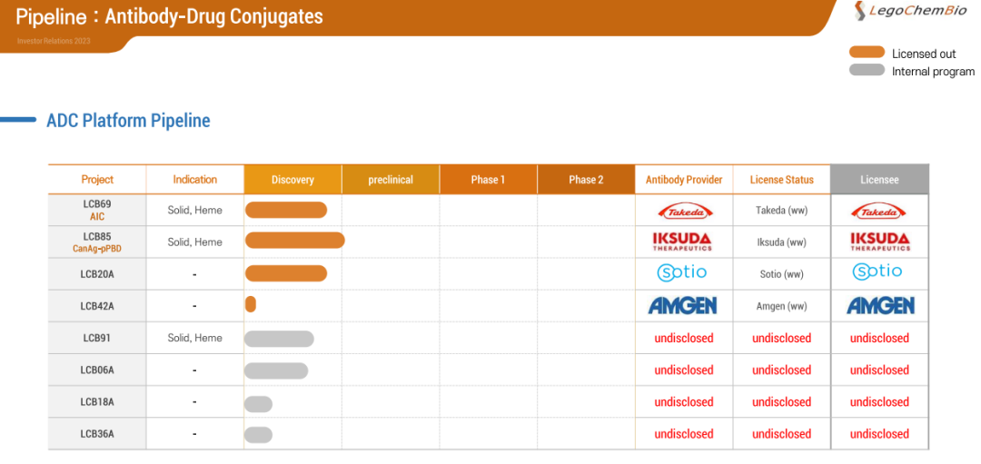 17亿美元！强生引进一款Trop2 ADC新药医药新闻-ByDrug-一站式医药资源共享中心-医药魔方