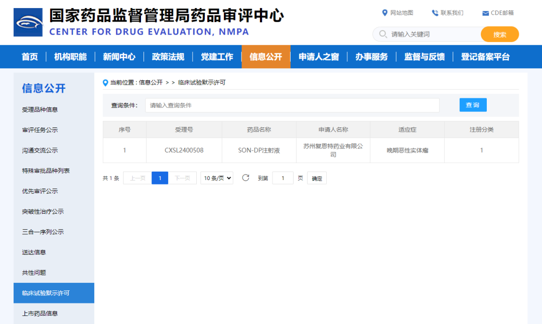 Medpark企业 I 复恩特药业“SON-DP注射液”获得CDE临床试验许可医药新闻-ByDrug-一站式医药资源共享中心-医药魔方