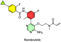 诺华“PIP模式”再下一城医药新闻-ByDrug-一站式医药资源共享中心-医药魔方