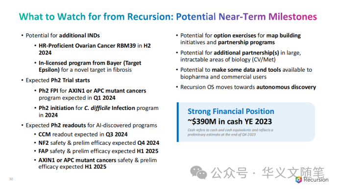 JPM上的AI制药：少数派的呐喊医药新闻-ByDrug-一站式医药资源共享中心-医药魔方