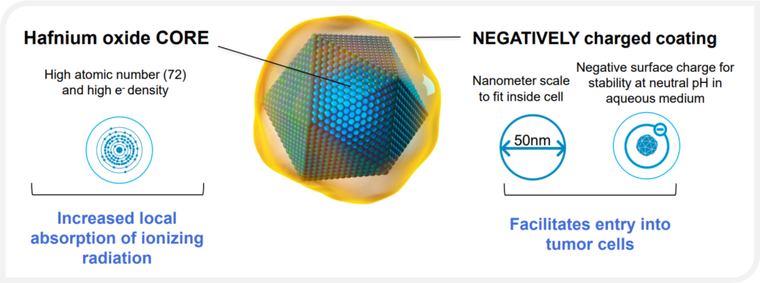 强生Q4财报：2023年做了50+BD项目，包括核药医药新闻-ByDrug-一站式医药资源共享中心-医药魔方