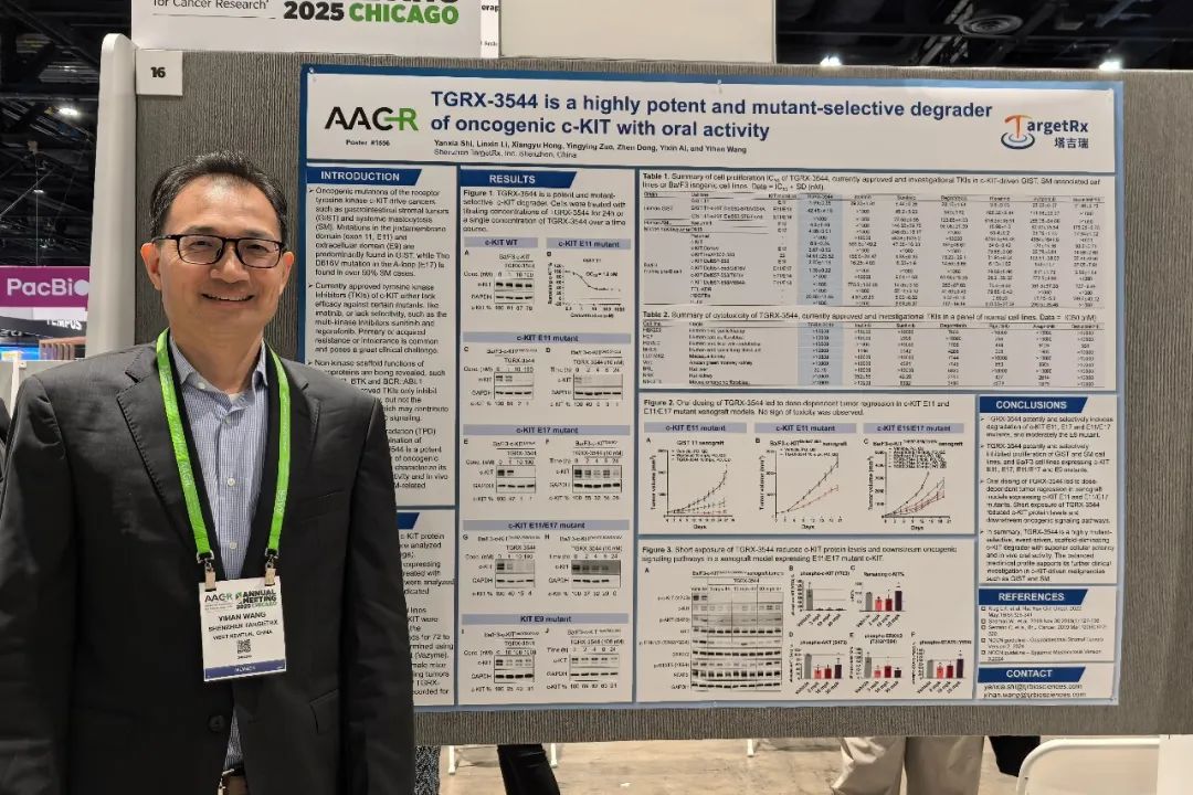 AACR 2025 | 口服高突变选择型 KIT 蛋白降解剂 TGRX-3544 临床前研究数据披露医药新闻-ByDrug-一站式医药资源共享中心-医药魔方