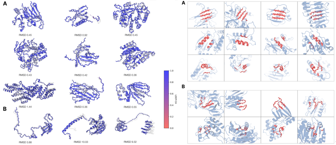 980亿参数的力量：ESM3模型如何改变蛋白质研究医药新闻-ByDrug-一站式医药资源共享中心-医药魔方