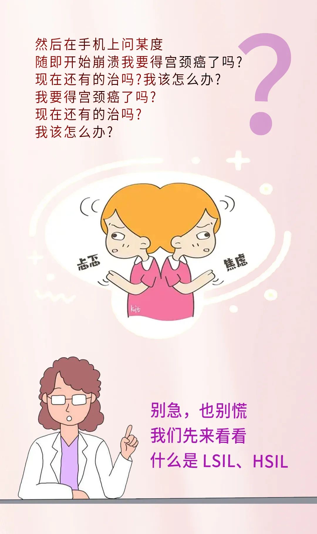 LSIL、HSIL、HPV整合医药新闻-ByDrug-一站式医药资源共享中心-医药魔方