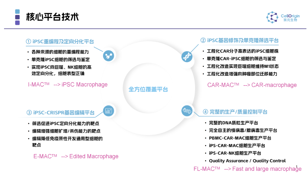 首款CAR-M疗法遭放弃医药新闻-ByDrug-一站式医药资源共享中心-医药魔方