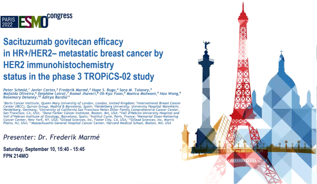 ESMO：马力教授解读TROPiCS-02研究HER2表达状态亚组分析结果和健康相关生活质量数据医药新闻-ByDrug-一站式医药资源共享中心-医药魔方
