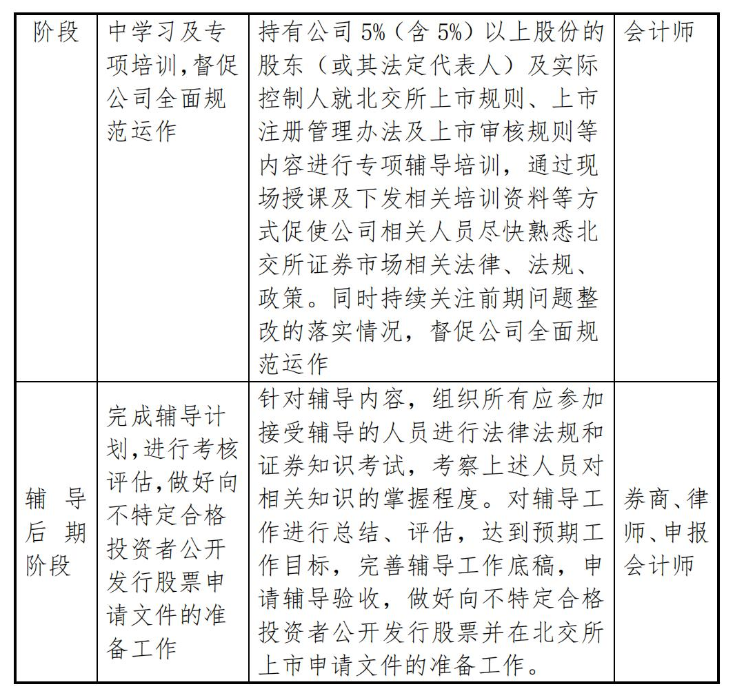 创业板IPO终止后，这家医疗器械公司转战北交所医药新闻-ByDrug-一站式医药资源共享中心-医药魔方