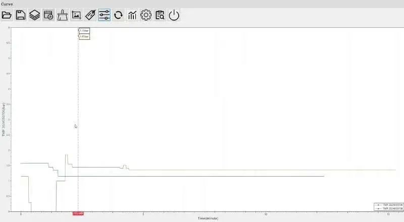 独家揭秘：Cytiva超滤系统如何助力药物生产？医药新闻-ByDrug-一站式医药资源共享中心-医药魔方