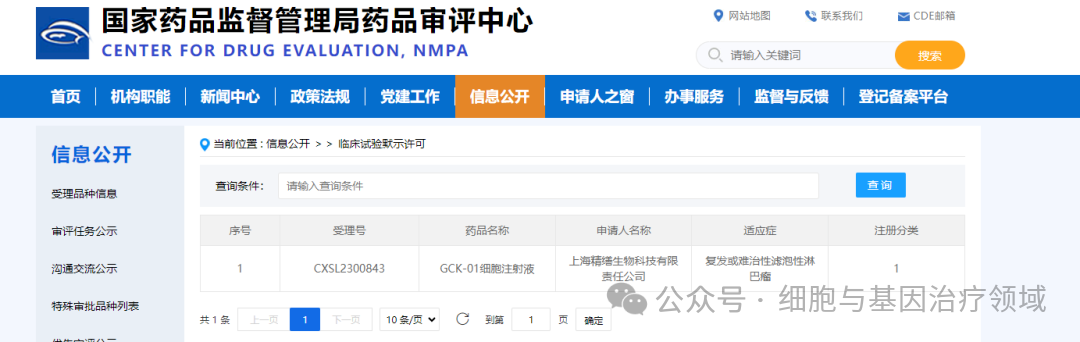复星医药子公司NK细胞疗法GCK-01获批临床医药新闻-ByDrug-一站式医药资源共享中心-医药魔方