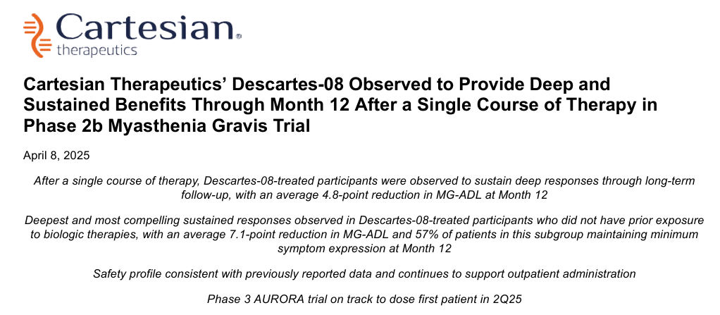 里程碑：CAR-T疗法治疗重症肌无力挺进III期医药新闻-ByDrug-一站式医药资源共享中心-医药魔方
