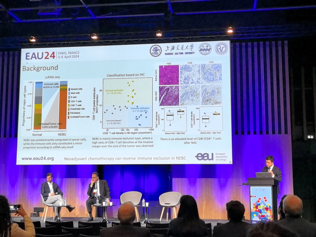 EAU24中国之声丨多项成果亮相EAU，陈海戈教授/张瑞赟教授团队展现中国膀胱肿瘤顶尖力量医药新闻-ByDrug-一站式医药资源共享中心-医药魔方