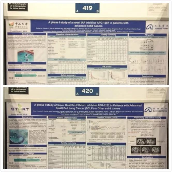 【2018 ASCO后时代篇】填中国空白，领世界创新——两大新药APG-1252 & APG-1387亮相ASCO医药新闻-ByDrug-一站 ...