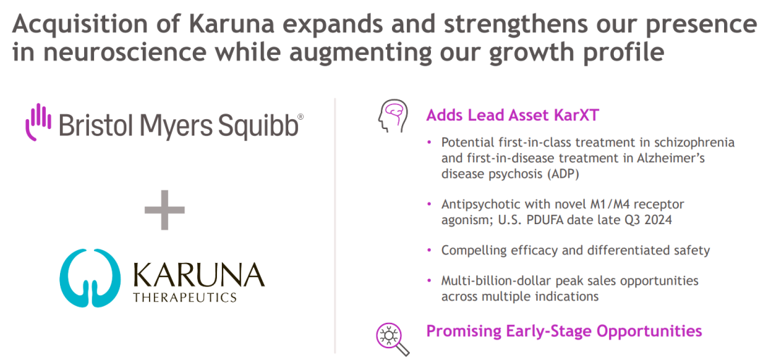 140亿美元！BMS收购Karuna Therapeutics医药新闻-ByDrug-一站式医药资源共享中心-医药魔方