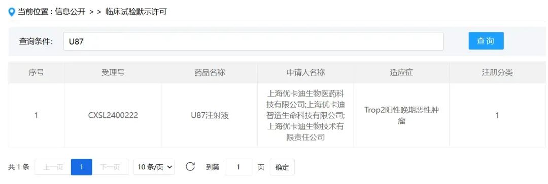 药谷盘点 | CAR-T、CAR-NK、TCR-T……细胞疗法在张江多点开花医药新闻-ByDrug-一站式医药资源共享中心-医药魔方